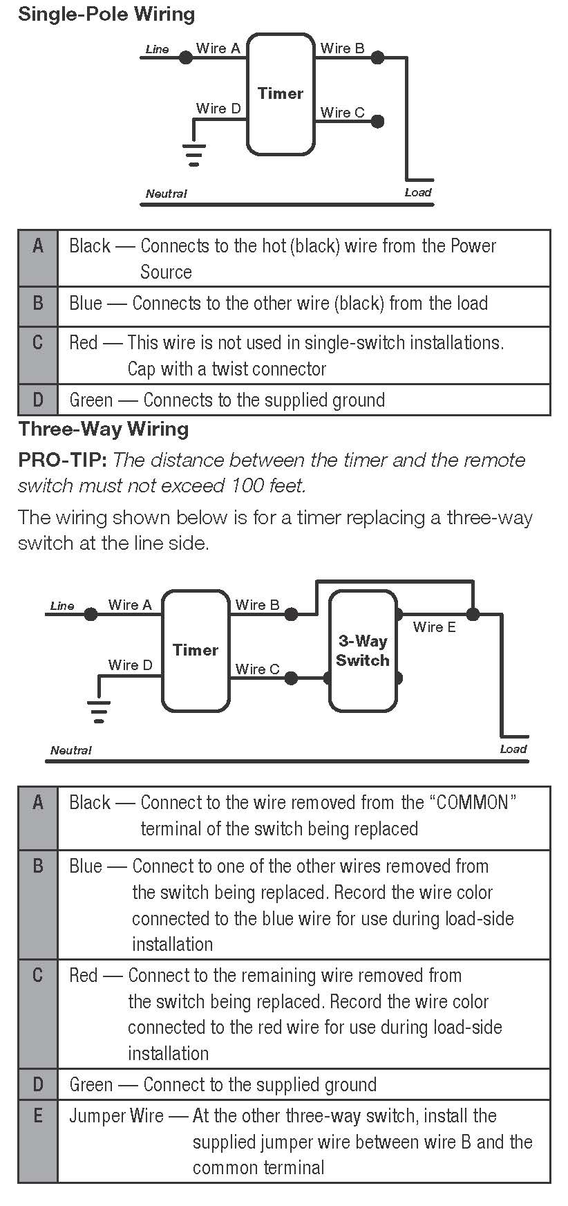 How Do I Wire an ST01 or EI600 Timer? – Intermatic Support